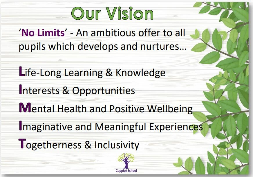 Search Results - Coppice School - Doncaster